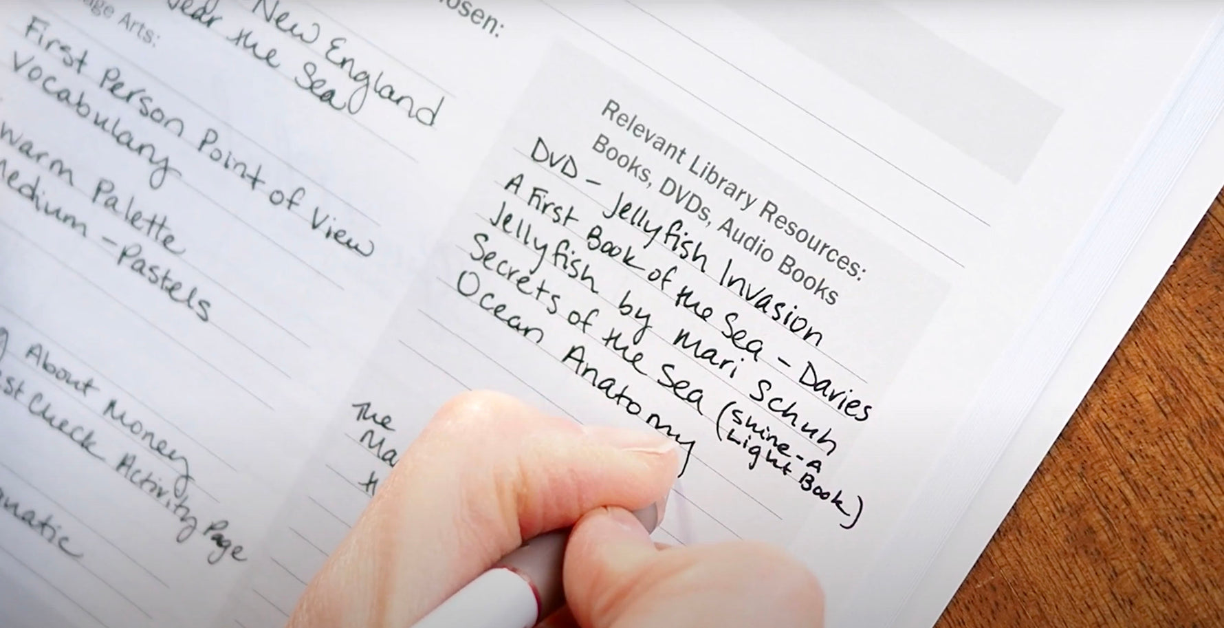 How Five in a Row Works